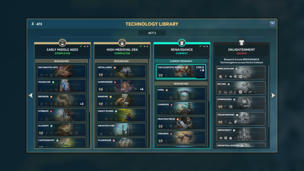 Tech Tree - Ara: History Untold Wiki